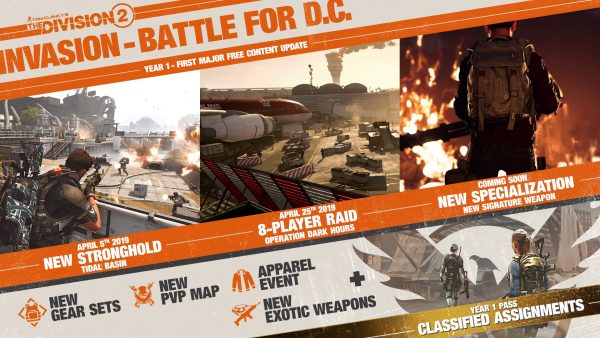 The Division 2 Gets More Endgame Content & An 8-Man Raid – Kakuchopurei