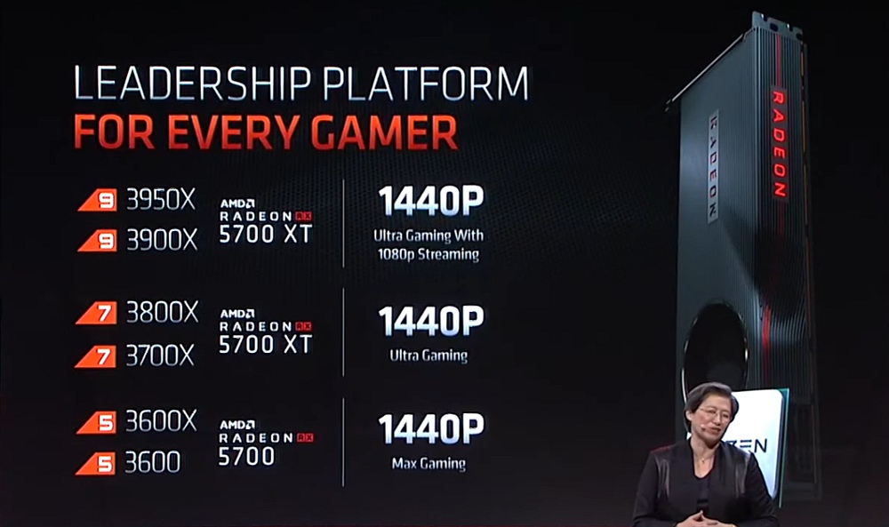 E3 2019: AMD Pulls Out All Stops With Next-Gen Innovations | Kakuchopurei