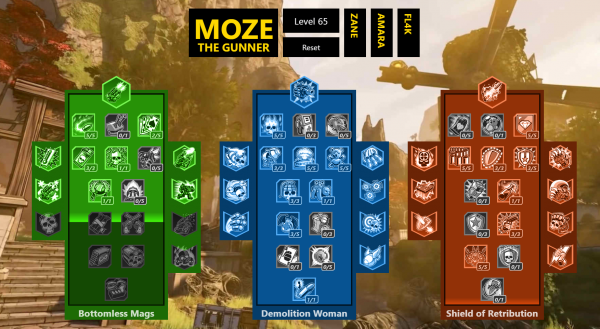 The Best Borderlands 3 Vault Hunter Builds In 2020 | Kakuchopurei