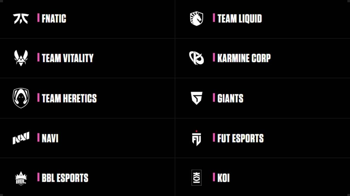Valorant Unveils 2023 Partnered Teams & Are Missing Many Big Name Orgs ...