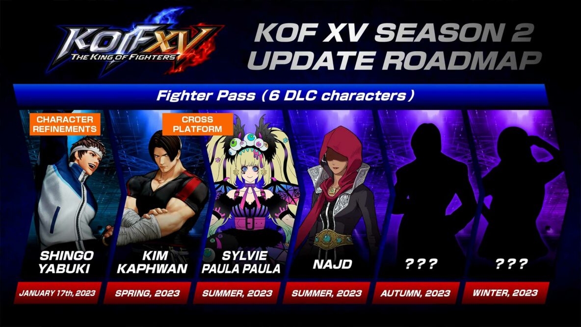 Shingo Yabuki Will Be In KOF XV Next Week; 2023 Roadmap Revealed ...