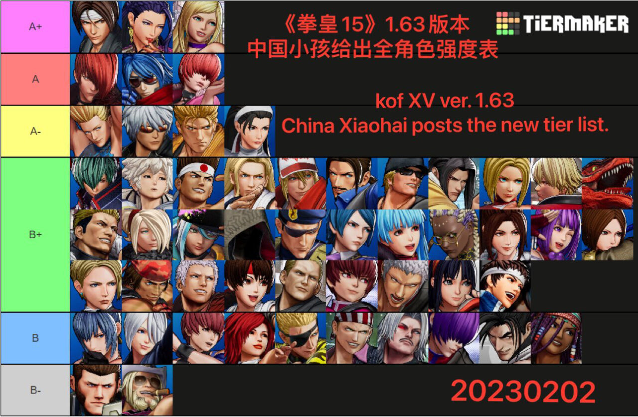 KOF XV’s Best China Player Reveals New Season 2 Tier List – Kakuchopurei