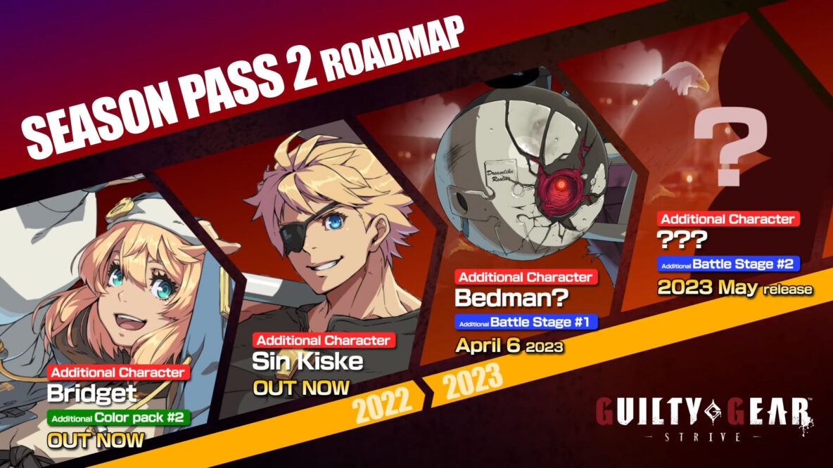Guilty Gear Strive’s Next DLC Characters Are Bedman? And Asuka ...