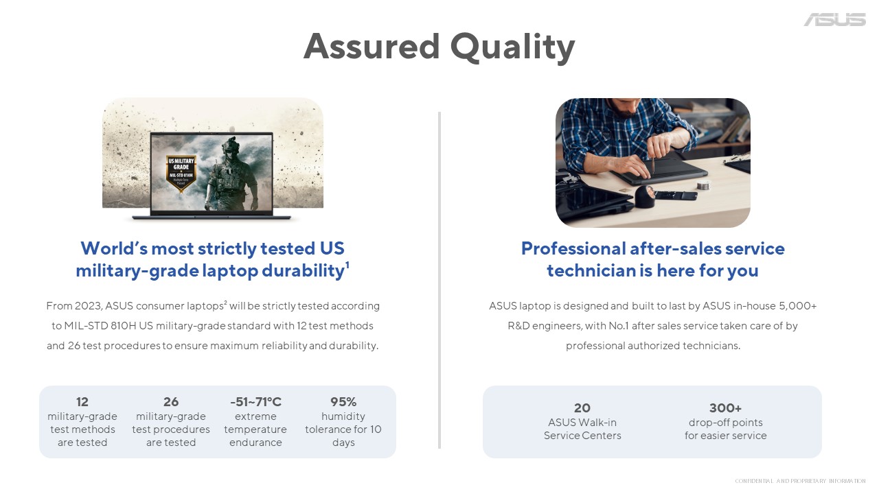 New ASUS Malaysia Product Quality & After-Sales Service Covers Gaming ...