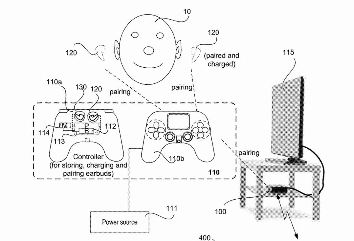 Sony Patents New PlayStation Controller With A Ton Of New Features ...