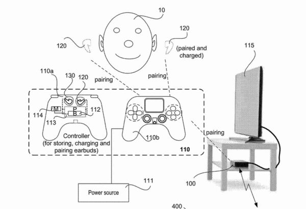 Sony Patents New PlayStation Controller With A Ton Of New Features ...