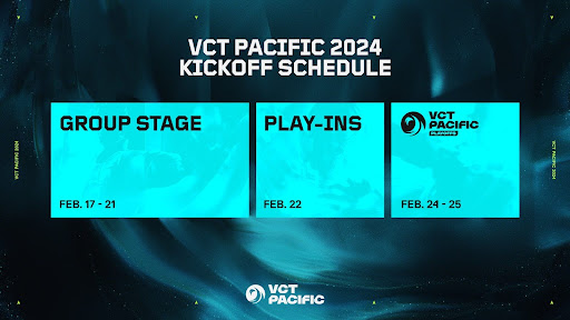 Valorant VCT Pacific 2024: Schedule & Details – Kakuchopurei