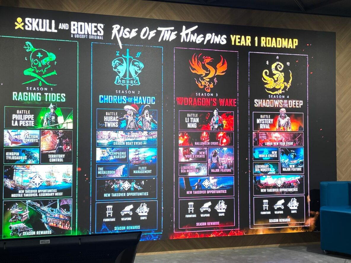 Ubisoft Singapore Unveils Skull & Bones Roadmap – Kakuchopurei
