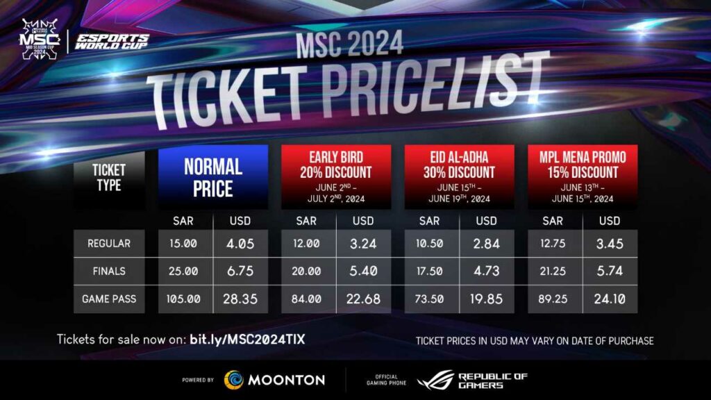 MLBB Mid Season Cup 2024 Launches At Esports World Cup Later This Month ...
