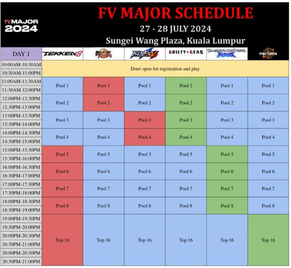 FV Major 2024: Schedule & Results [Update] | Kakuchopurei