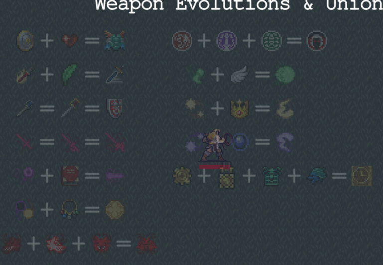 Vampire Survivors: Ode To Castlevania – All New Weapon Evolutions ...