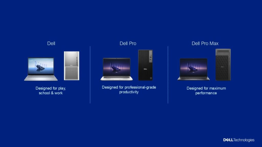 Dell Reveals New AI PC Portfolio At CES 2025 – Kakuchopurei