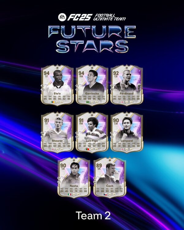 EA SPORTS FC 25 Announces Future Stars Team 2 Roster – Kakuchopurei