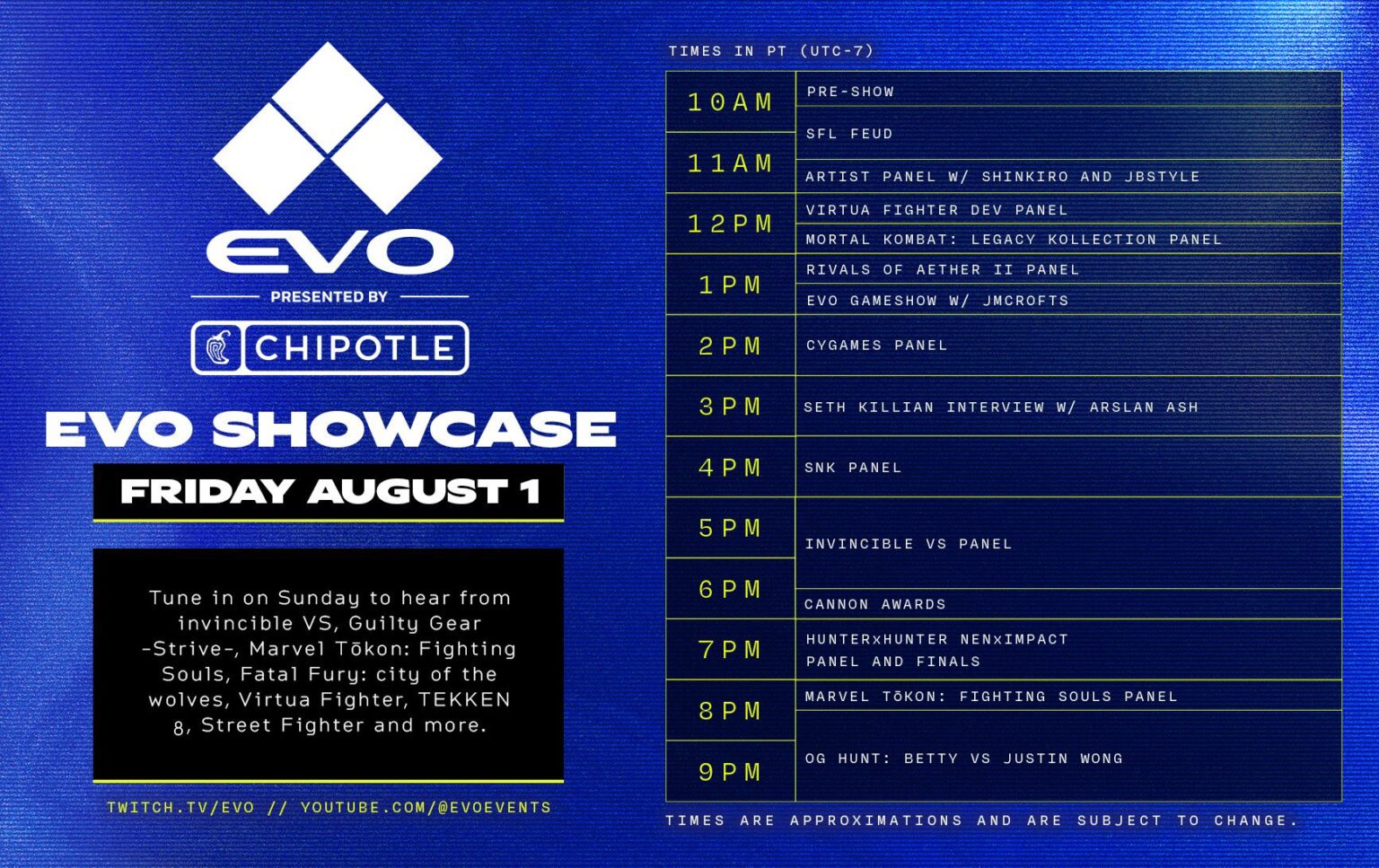 EVO 2025: Results & Recap – Kakuchopurei